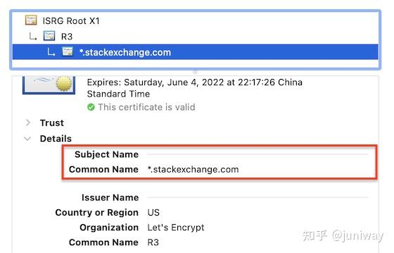 使用 OpenSSL 构建 X.509 三级证书体系 - 知乎