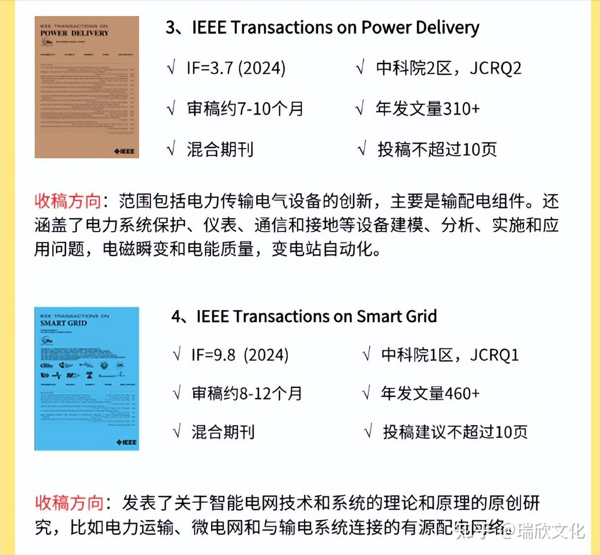 电力方向SCI期刊，IEEE出版，推荐4本 - 知乎