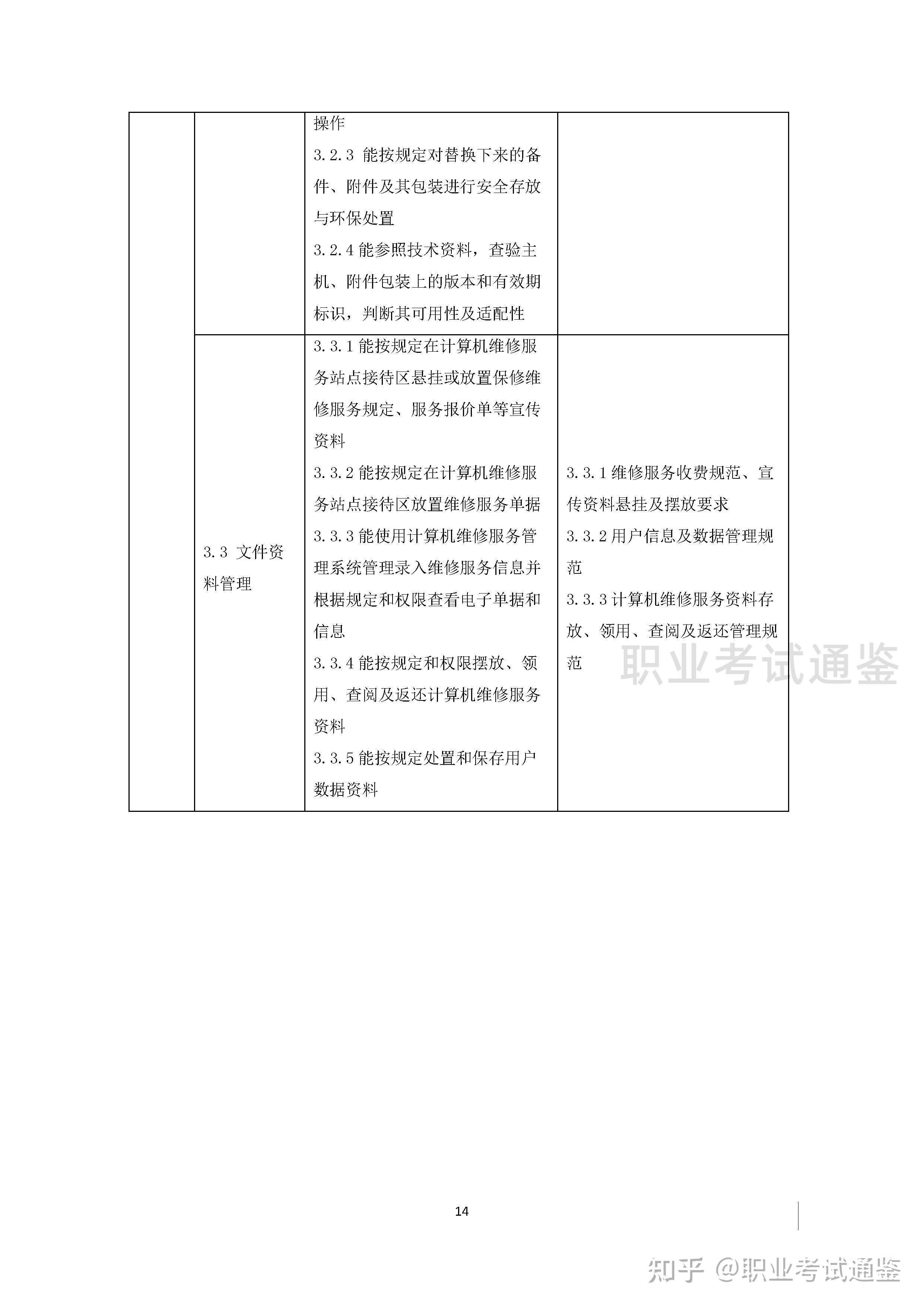 国家职业技能标准-计算机维修工-2021年版 - 知乎
