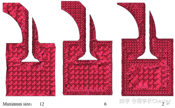 测试一下ICEM CFD中各参数究竟是干啥用的--Part2.体网格参数、面网格参数、棱柱层 - 知乎