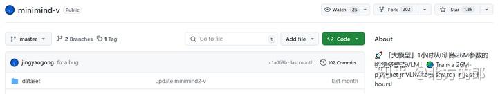 Minimind与MiniMind-V：可用消费级显卡随意把玩的袖珍（视觉）大模型 - 知乎