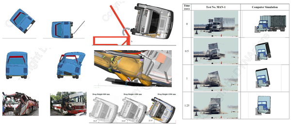 Ansys LS-DYNA在工程机械行业应用 - 知乎