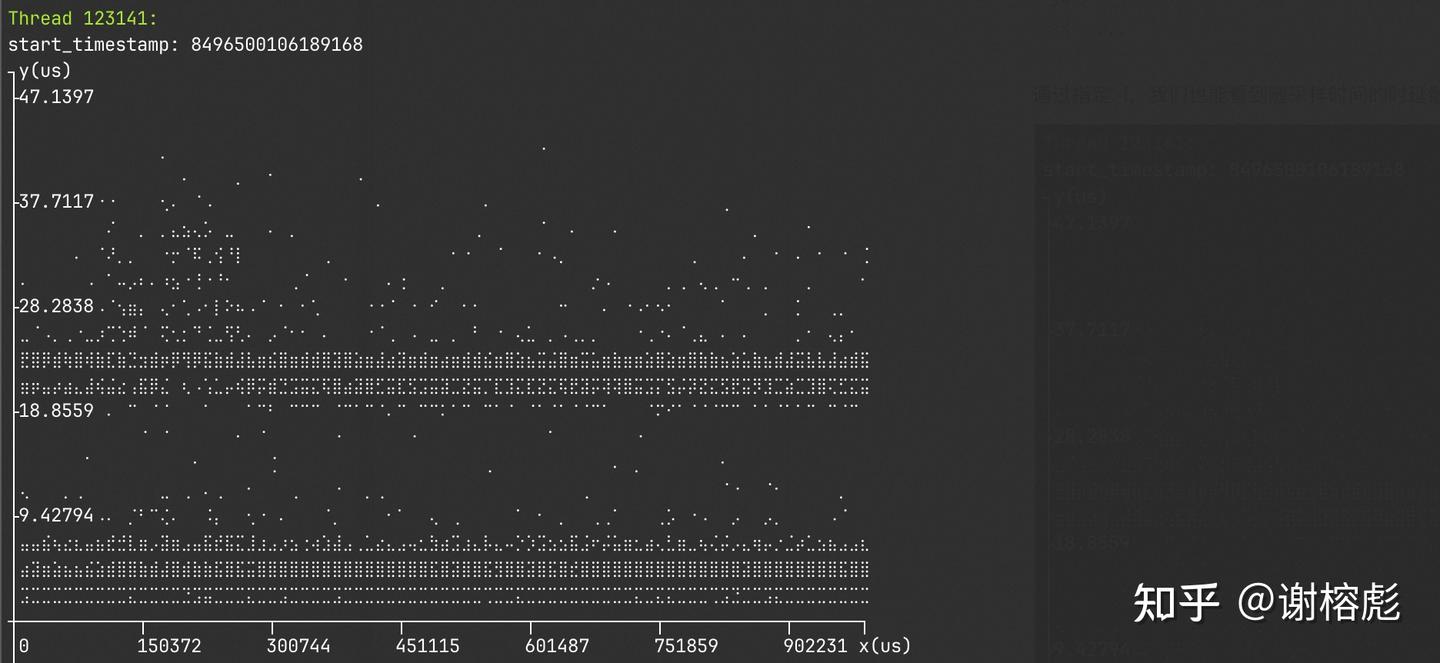 如何使用 Intel Processor Trace 工具查看任意函数执行时间 - 知乎