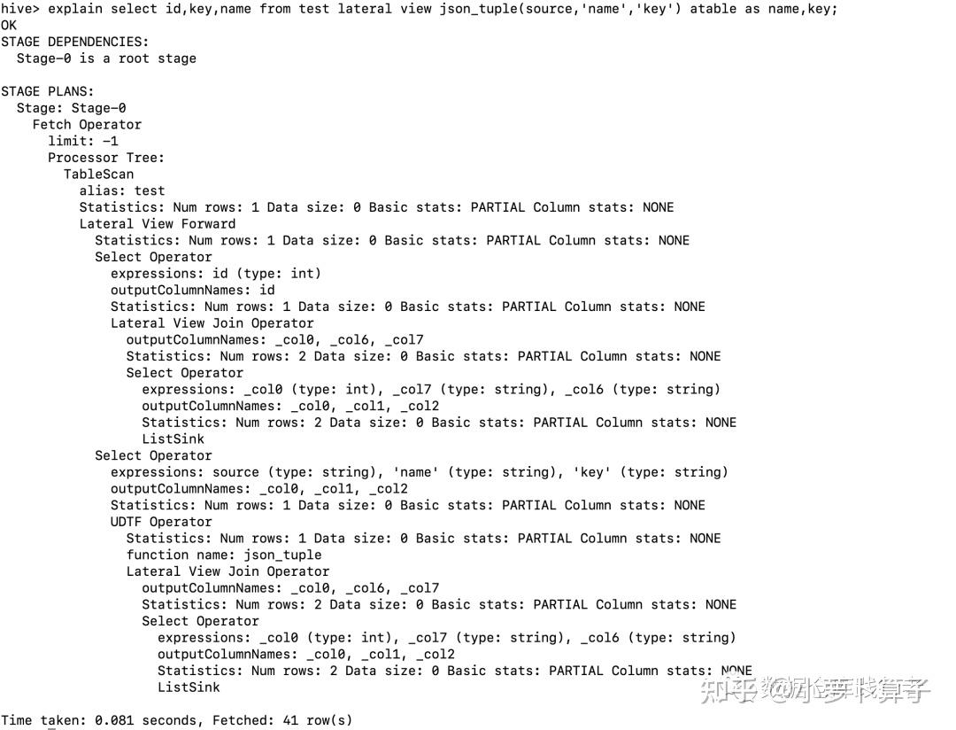 spark sql源码系列 | json_tuple一定比 get_json_object更高效吗？ - 知乎