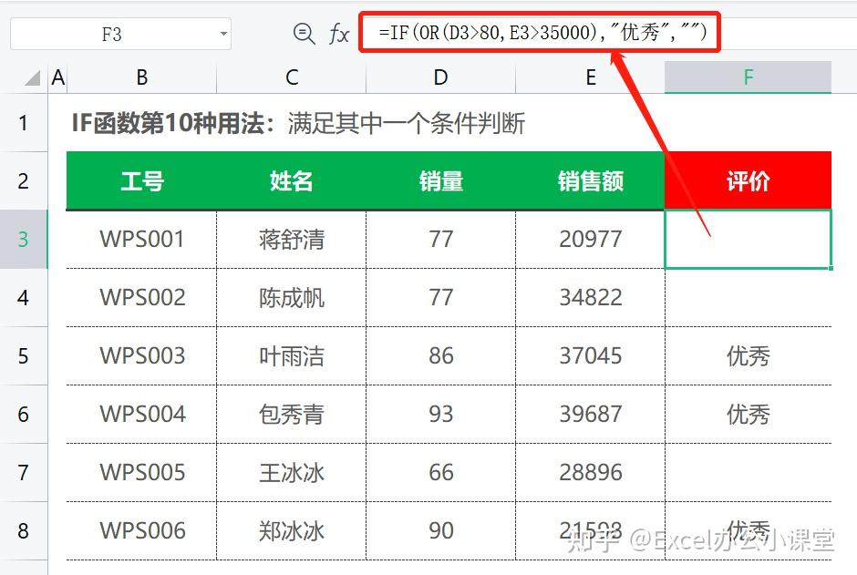 IF函数超实用的12种经典用法 - 知乎