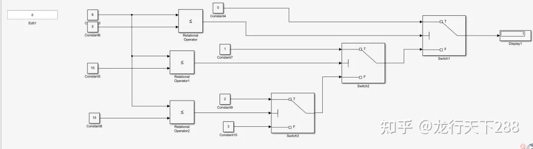 Simulink的Switch模块实现多个if-else及代码生成 - 知乎
