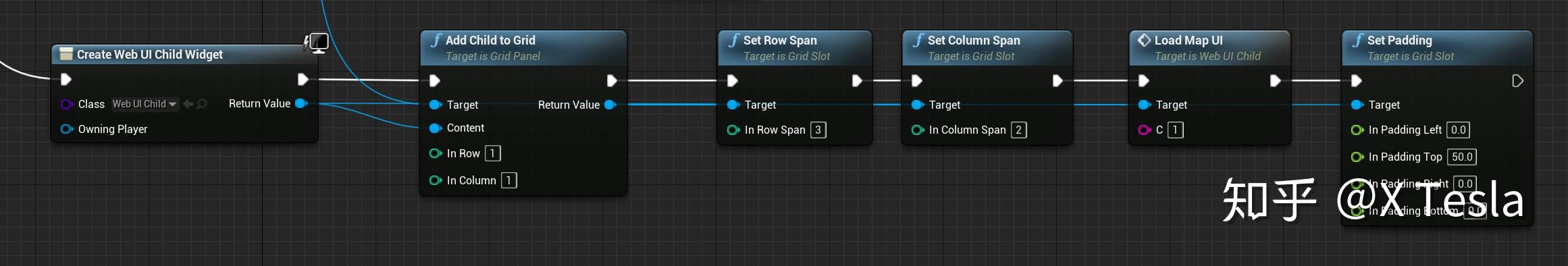 【UE4】嵌入ECharts大数据可视化中国地图 - 知乎