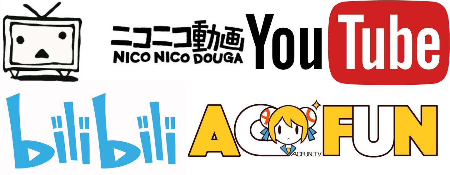 N站A站B站和YouTube你不知道的那些事 - 知乎