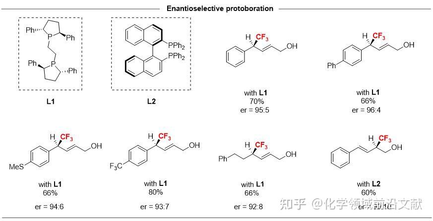 天津大学张淳教授课题组Angew. Chem. Int. Ed.：铜催化实现CF3-1，3二烯的硼化质子化反应 - 知乎