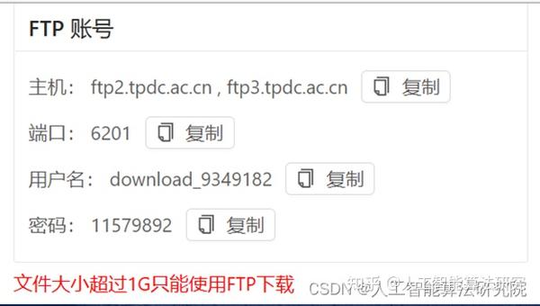 ArcGIS | NetCDF数据在ArcMap中的使用 - 知乎