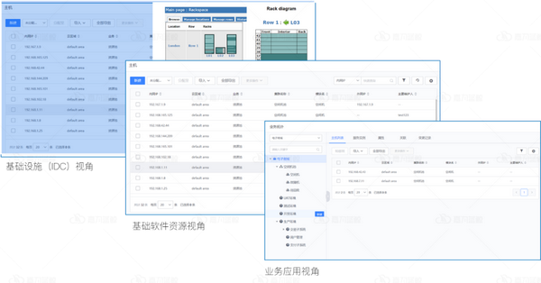 CMDB要怎么建，才不会沦为一个毫无边界的数据库？ - 知乎