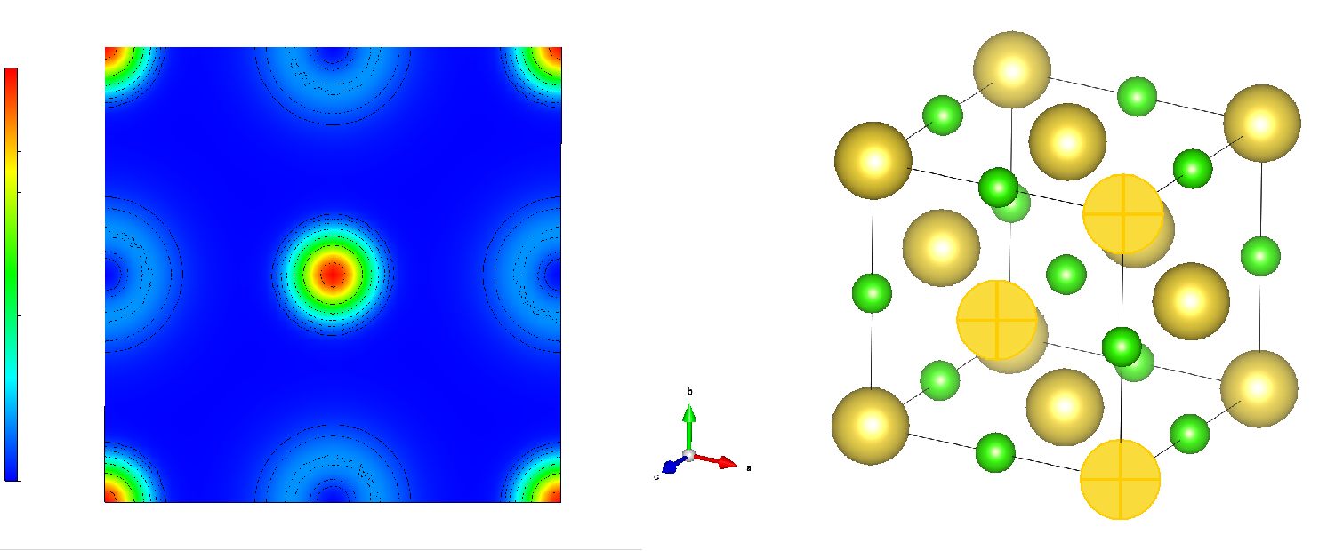 VASP vaspkit VESTA 电荷密度分布 - 知乎