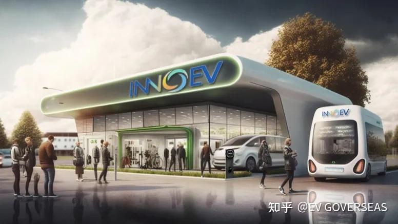 能源巨头Innopower的EV野心 - 知乎