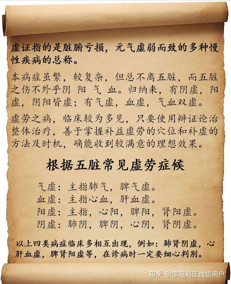 中医之气的形成和功能〈24〉 - 知乎