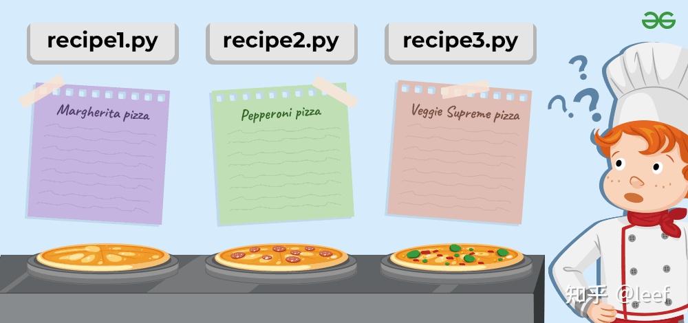 Python for Kids – 学习 Python 编程的有趣教程 - 知乎