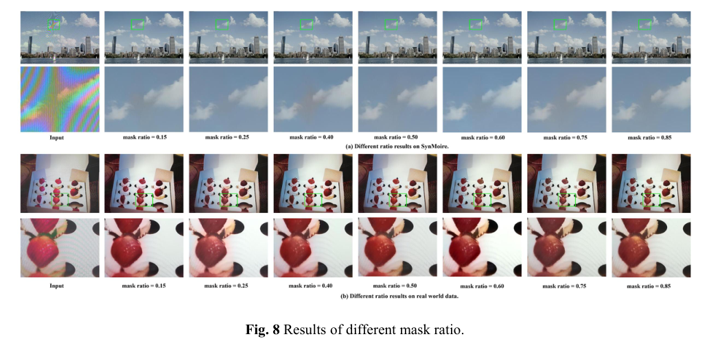 【2025年4月17日】 论文 - 知乎