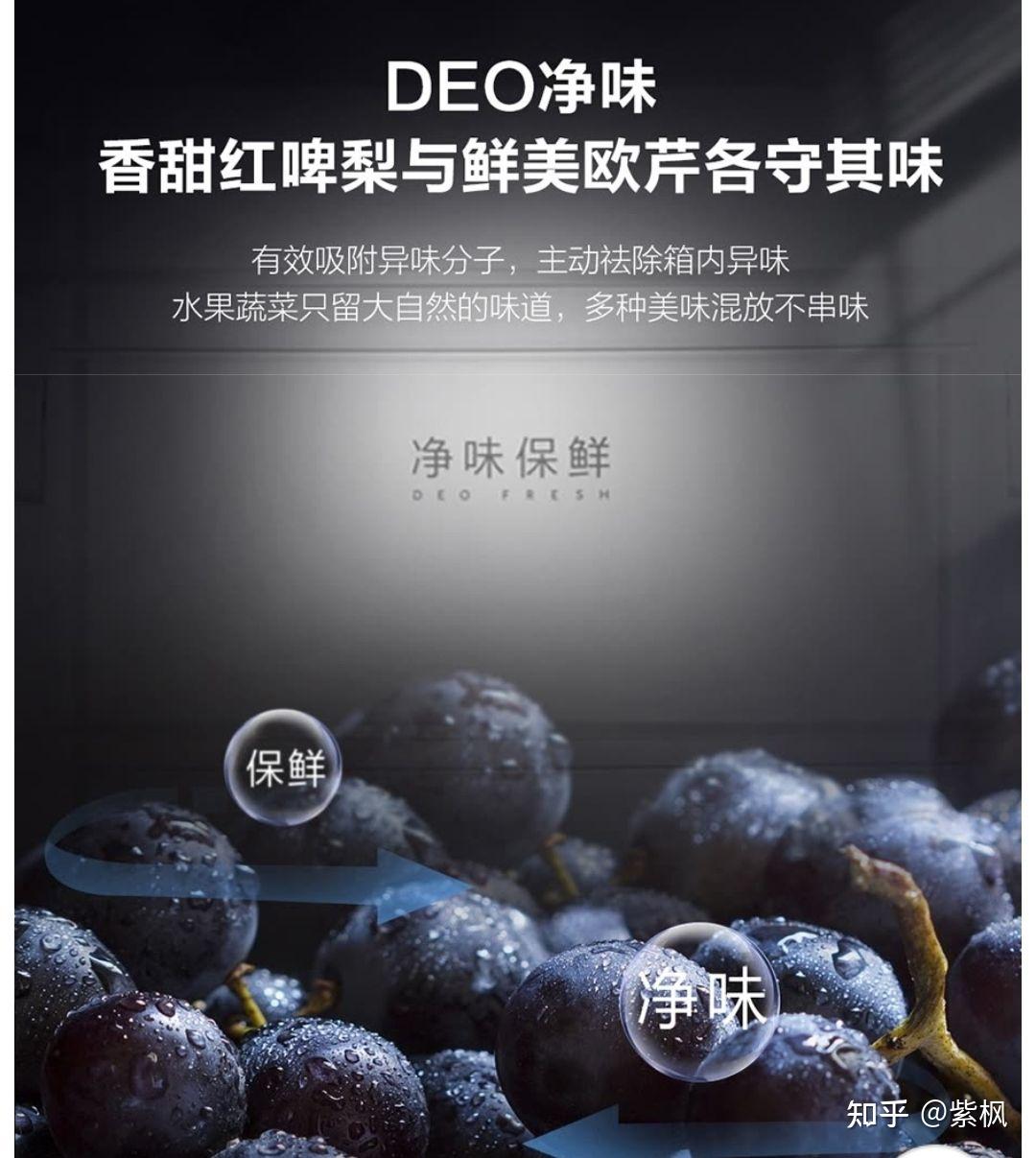 2023年3月海尔冰箱推荐、海尔冰箱怎么选择？DEO，TABT，植萃净味杀菌，EPP超净系统有什么区别？ - 知乎