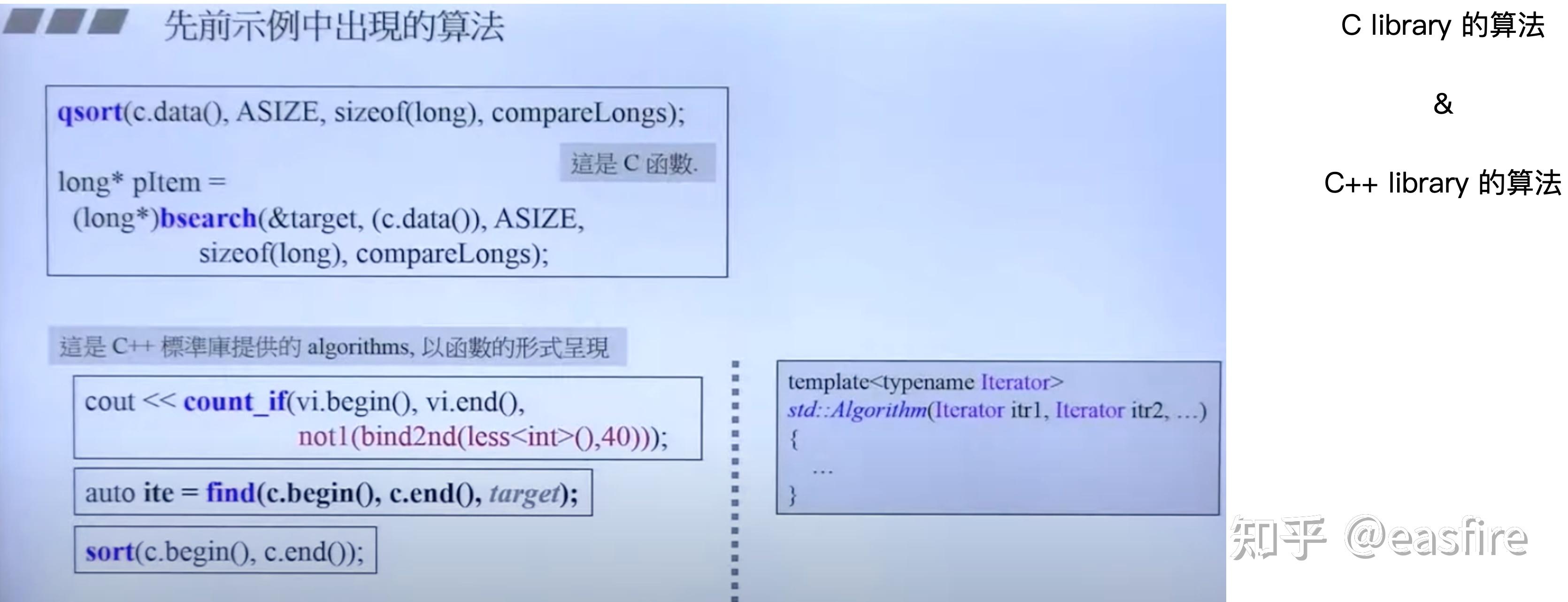 C · Stl标准库 算法 Algorithm Architecture And Sources 侯捷 知乎