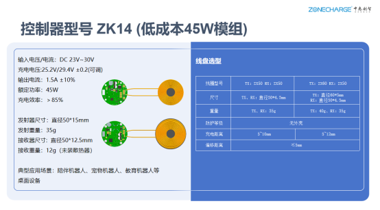 中惠创智ZK14模组：重塑桌面机器人充电新体验 - 知乎