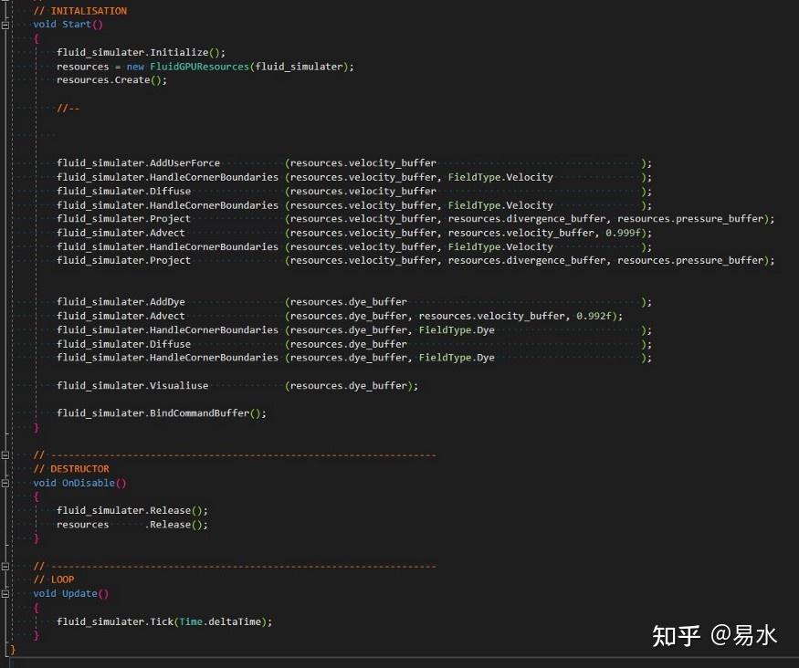 2D流体模拟的解析 - 知乎