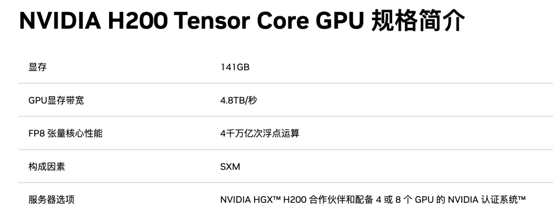 3 分钟了解 NVIDIA 新出的 H200 - 知乎