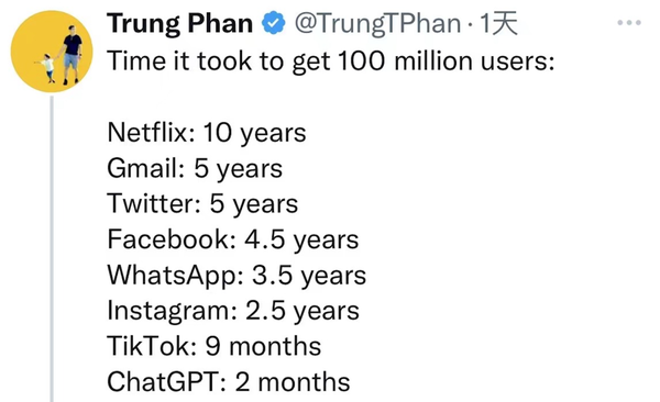 带着这7个问题，我们和ChatGPT聊了聊白酒行业 - 知乎