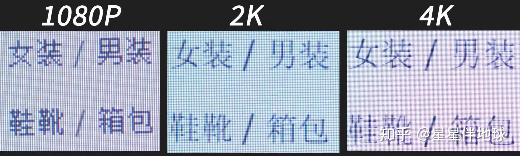 2k，144的显示器，ips屏幕和va屏幕该怎么选择？ - 知乎
