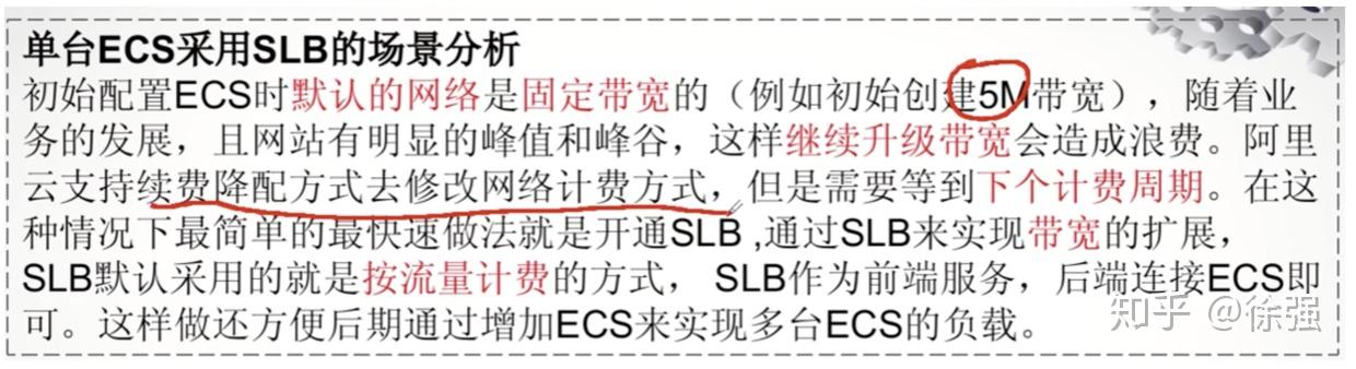 第三章：负载均衡SLB笔记 - 知乎