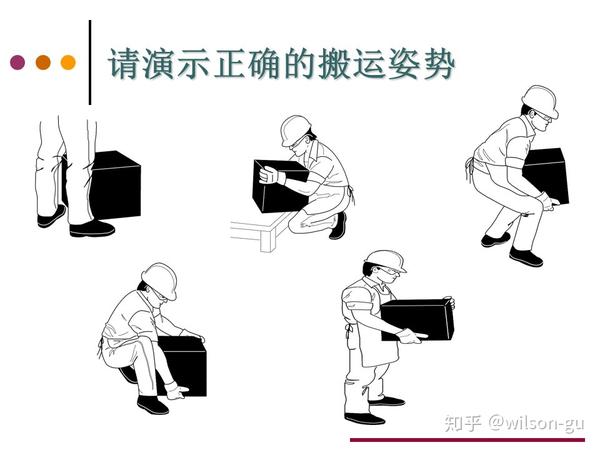 如何正确的搬运物品（人机工程学） 知乎 
