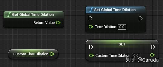UE4中更新时间的细节（keng） - 知乎