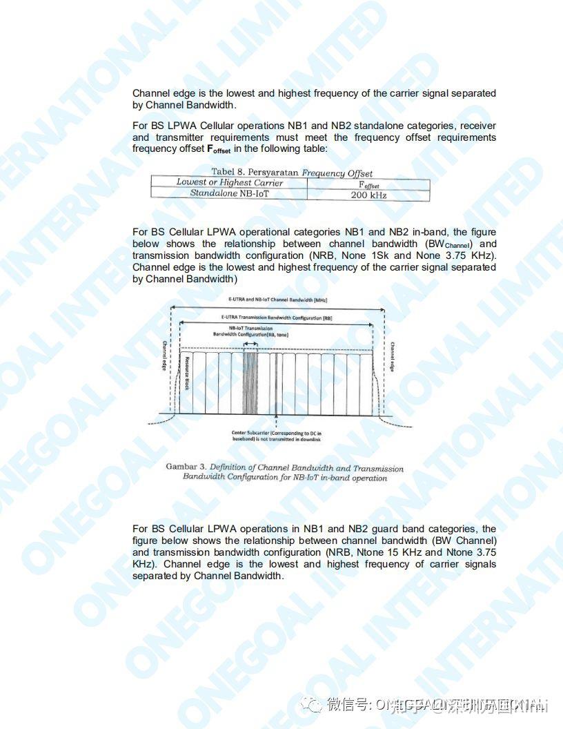 印尼SDPPI法规参考之LPWA-1 - 知乎