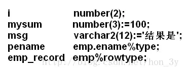 Oracle总结【PLSQL学习】 - 知乎