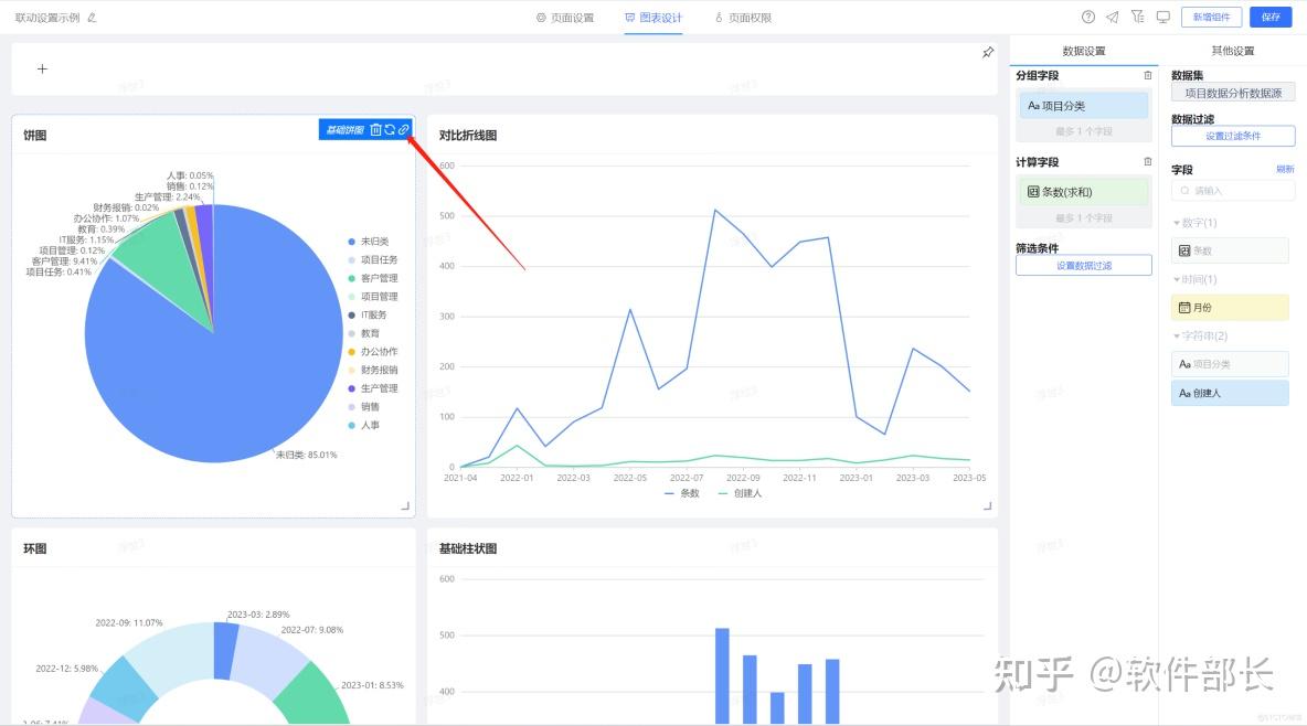 自助式数据分析工具:jvs Sdw(数据智仓)图表的数据联动配置 知乎