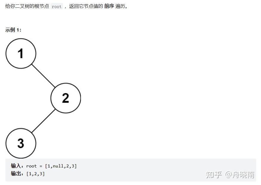 算法第119题:二叉树的前序遍历,递归迭代,leetcode编号144,二叉树题,难度简单 知乎