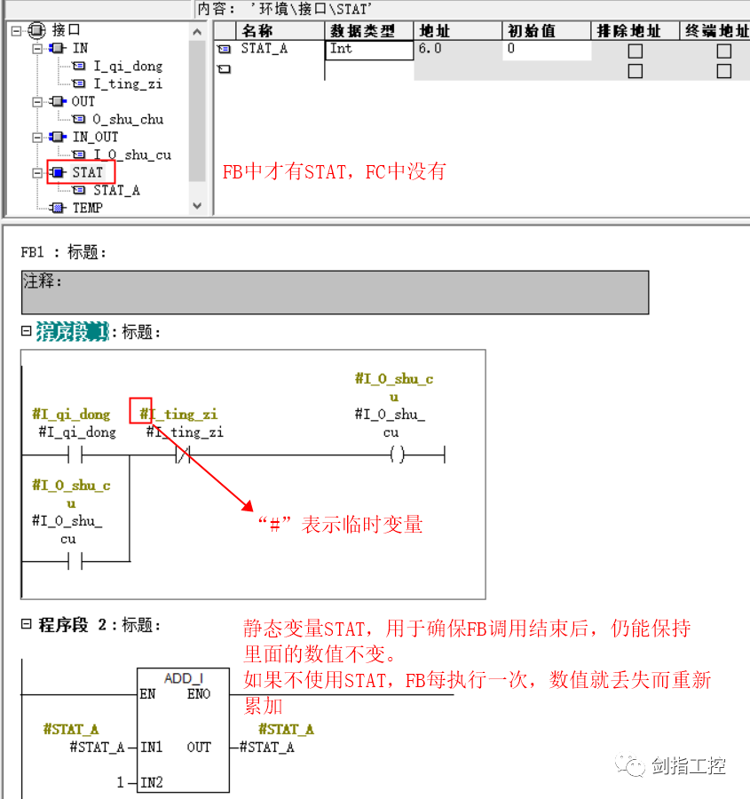 S7-300的FC、FB及背景DB - 知乎