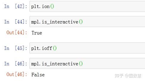 matplotlib数据可视化在科研中的应用（五）matplotlib小技巧 - 知乎