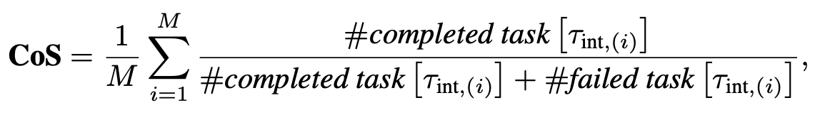 MindAgent：新兴游戏交互 - 知乎