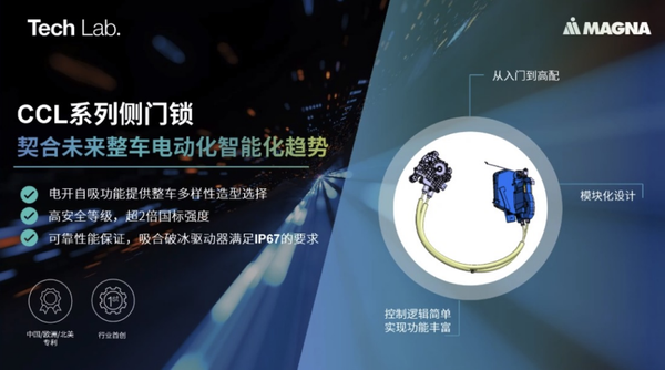 麦格纳黑科技之电动车门技术 - 知乎