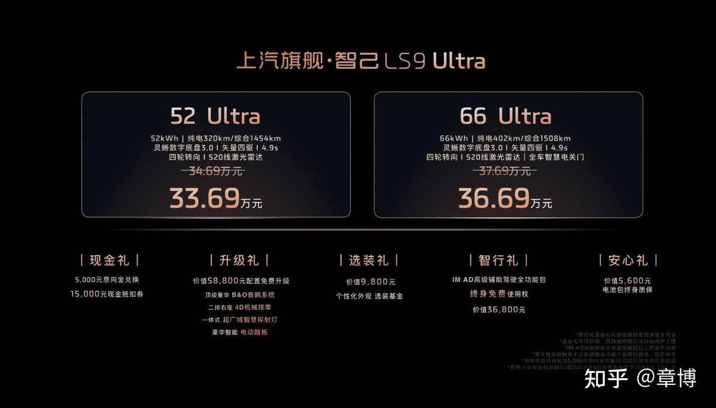 33.69万元起，上汽旗舰·智己LS9正式开启预售 - 知乎