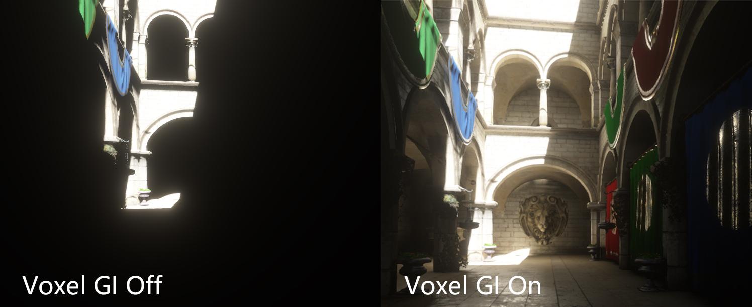 Sparse Voxel Octree GI (构建体素) - 知乎