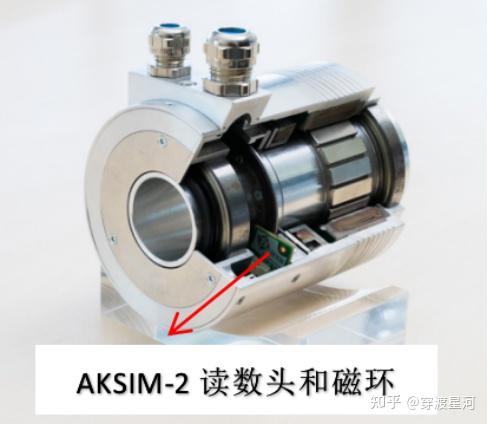 雷尼绍AKSIM-2磁编码器 - 知乎
