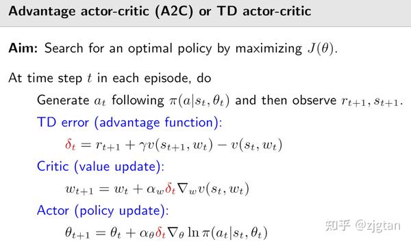 policy gradient - 知乎
