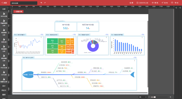 5W 1H分析法是什么？如何运用到实际工作中？ - 知乎
