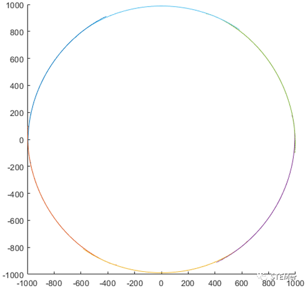有限质点法—Kresling折纸 - 知乎