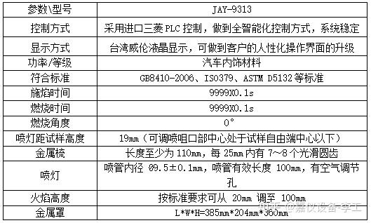汽车内饰燃烧仪：GB8410 标准测材料阻燃性 - 知乎