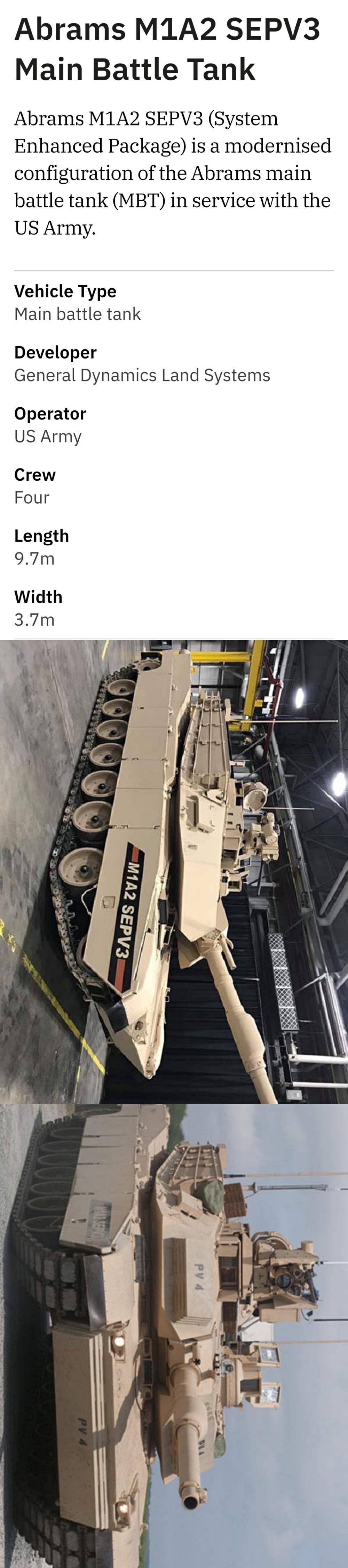 美制M1艾布拉姆斯主战坦克——M1A2 SEPv3/美国军事援助越南司令部(1962－1973) - 知乎