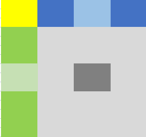 ILU(0)矩阵分解和回代，分块并行算法 - 知乎