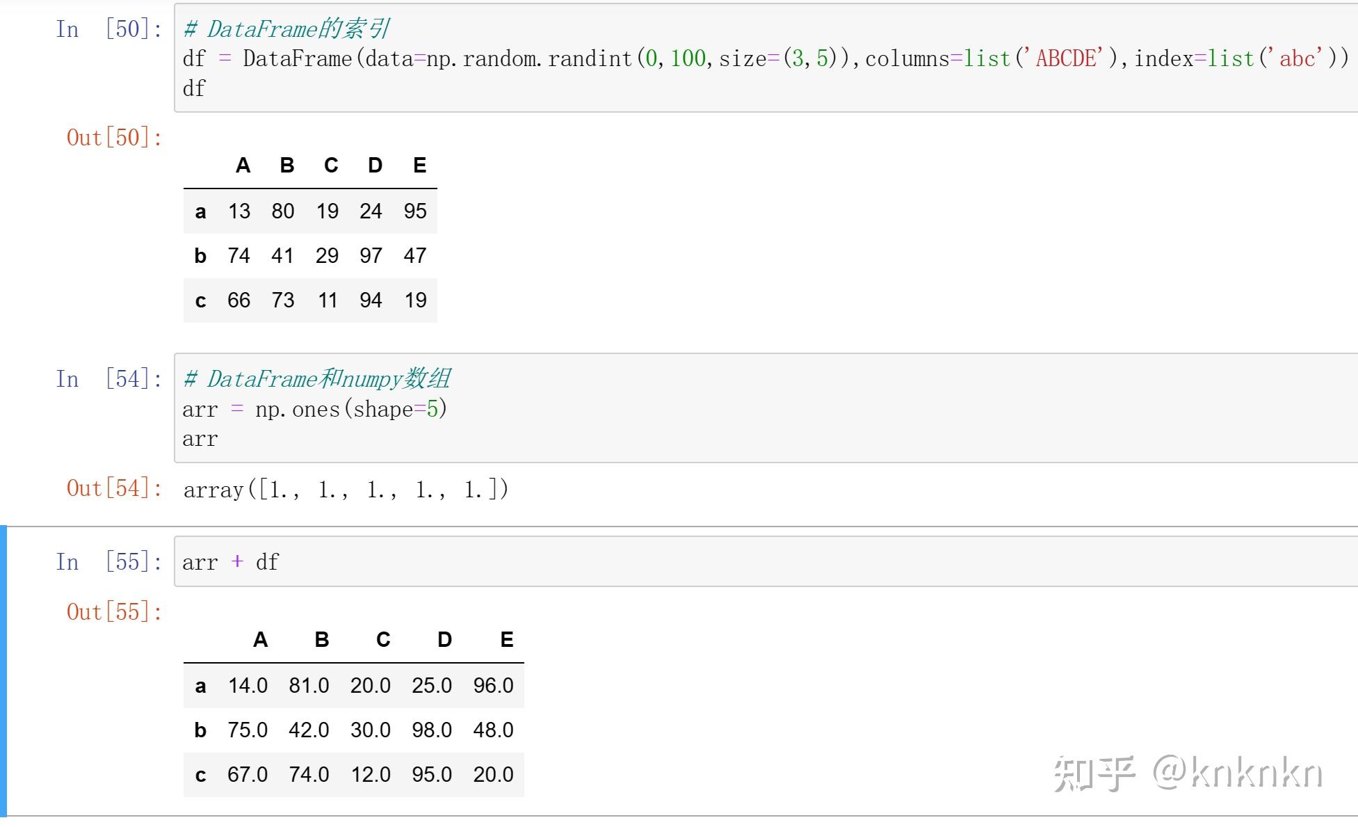 pandas的数据结构——DataFrame - 知乎