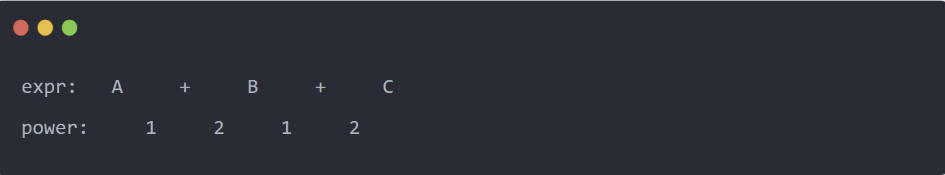 MoonBit Pearls Vol.01：使用MoonBit编写Pratt解析器 - 知乎