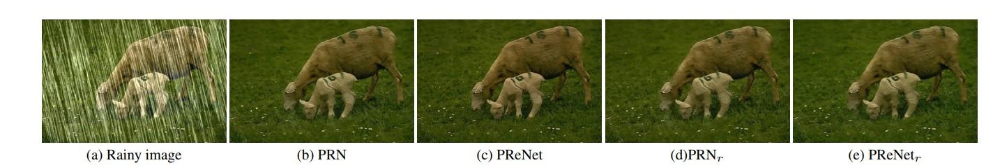去雨网络（PReNet） - 知乎